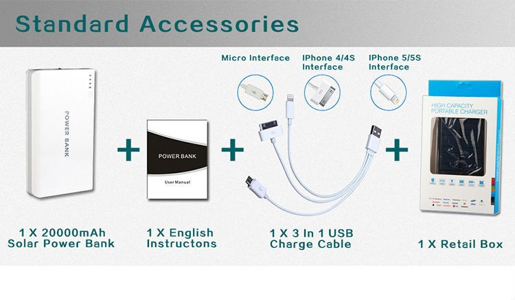 Купить новые мобильные силы банка 20000mah powerbank портативное ...