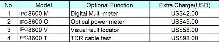 Купить IP камеры cctv тестер монитор 7 дюймов onvif ip камеры изображения тест мобильного ...